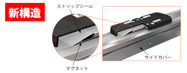 THK 電動アクチュエータ 「コンパクトシリーズ KSF」 | ベアリング販売商社 日精機工